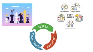 Competency-based Language Teaching/Eiram Amjed | PPT