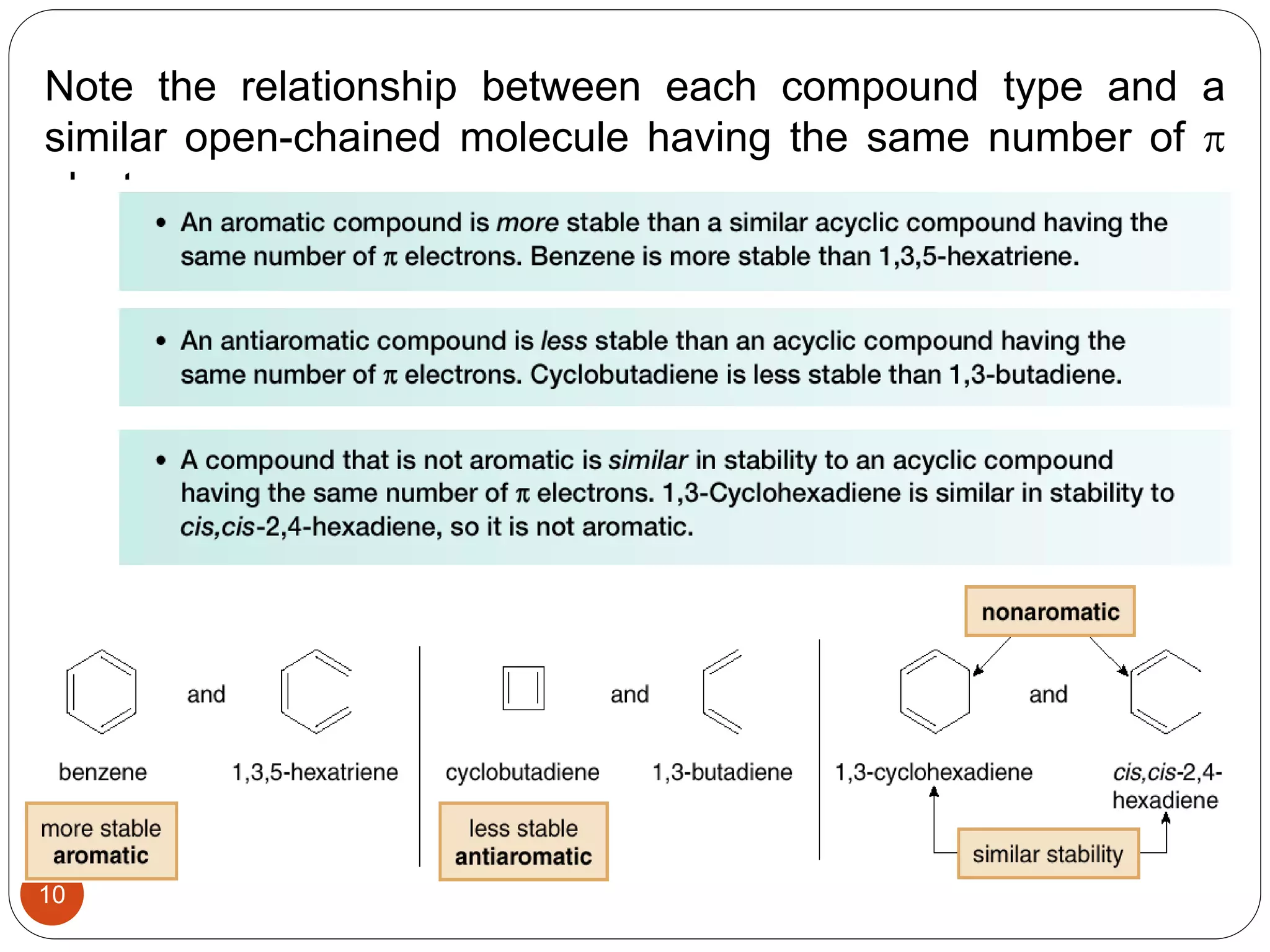 Aromaticity Antiaromaticity Non aromaticity | PPTX