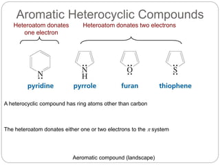 Aromaticity Antiaromaticity Non aromaticity | PPTX