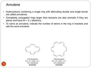 Aromaticity Antiaromaticity Non aromaticity | PPTX