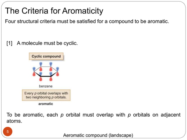Aromaticity Antiaromaticity Non aromaticity | PPTX | Chemistry | Science