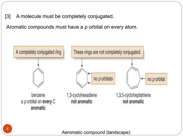 Aromaticity Antiaromaticity Non aromaticity | PPTX | Chemistry | Science
