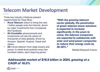 Clear Blue Technologies Investor Presentation 2019 | PPT