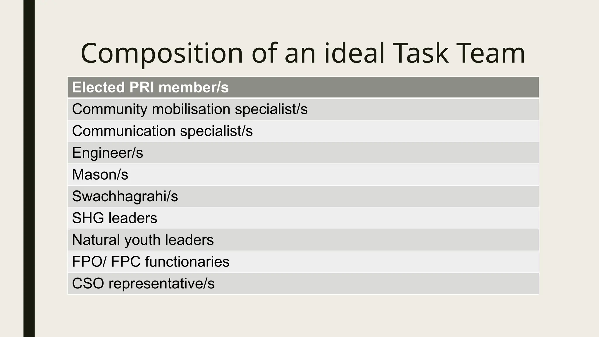 Community-based Liquid Waste Management.pptx