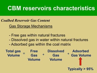 COAL BED METHANE & CO2 SEQUESTRATION | PPT
