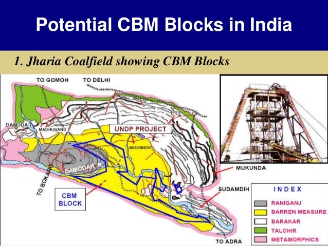 COAL BED METHANE & CO2 SEQUESTRATION