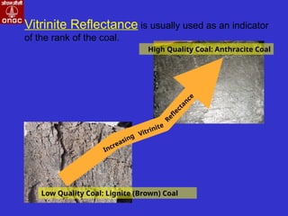 Principles of Coall Bed Methane Production | PPTX