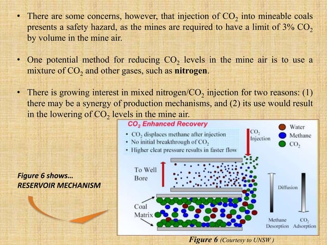 Coal Bed Methane and CO2 - Sequestration (ECBM) | PPTX