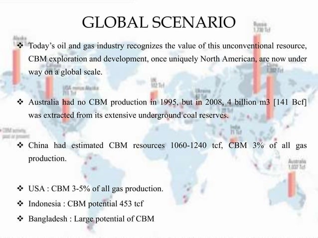 Coal Bed Methane and CO2 - Sequestration (ECBM) | PPTX