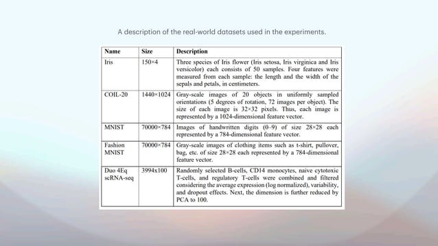 Cbmap Clustering Based Manifold Approximation And Projection For Dimensionality Reduction Pdf