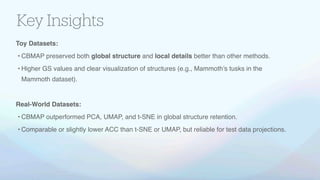 CBMAP: Clustering-Based Manifold Approximation and Projection for Dimensionality Reduction | PDF