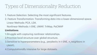 CBMAP: Clustering-Based Manifold Approximation and Projection for ...