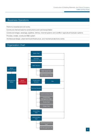 CBM CONSTRUCTION - COMPANY PROFILE | PDF