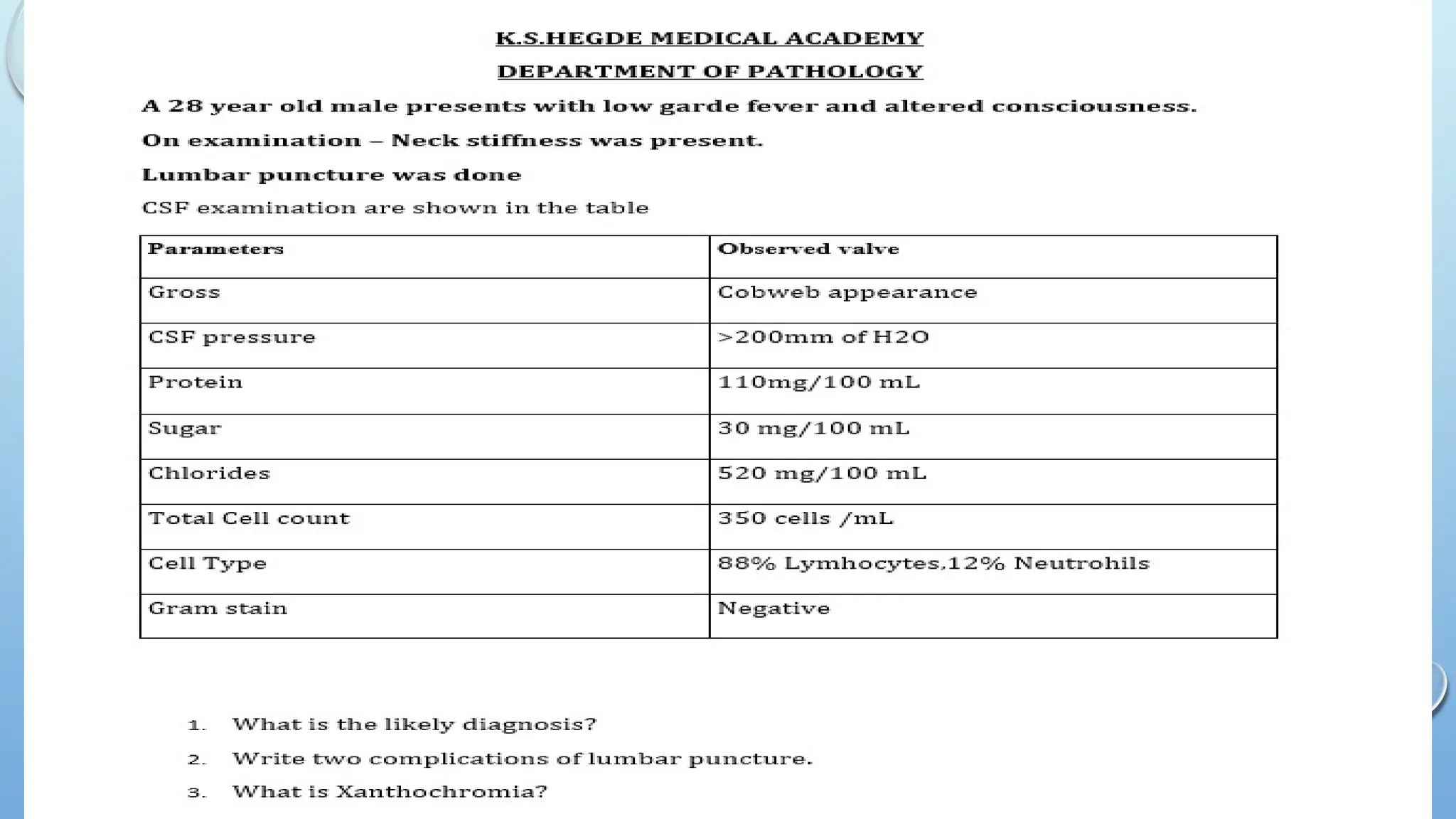 CBME-CSF CHARTS 2nd yearb pathology.pptx