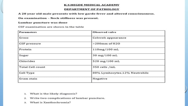 CBME-CSF CHARTS 2nd yearb pathology.pptx