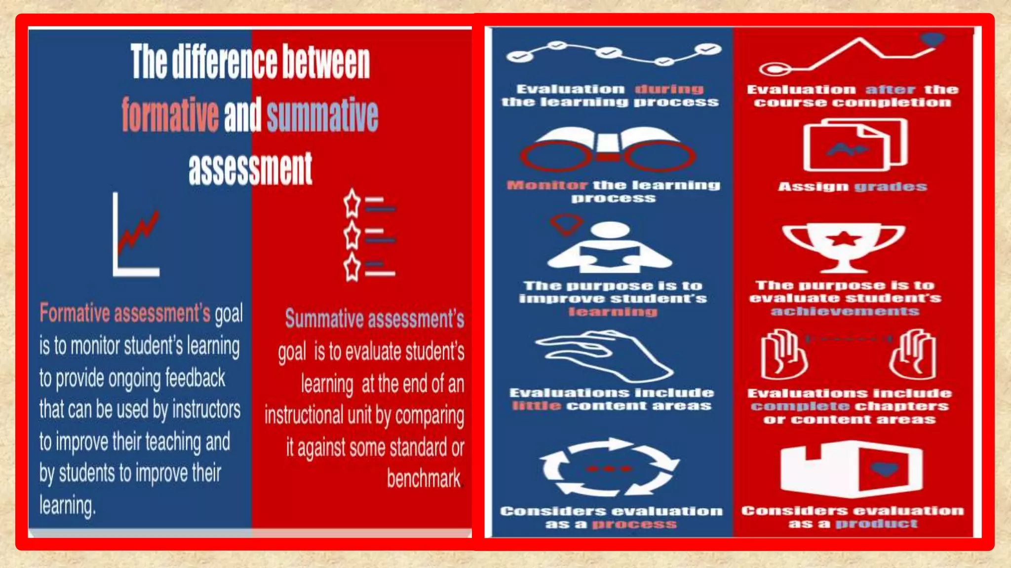 Competency based medical education ppt | PPTX