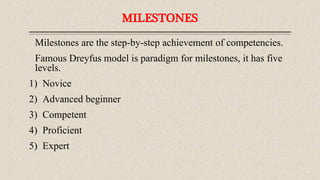 Competency based medical education ppt | PPTX