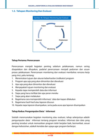 Monitoring Evaluasi Partisipatif PRBBK, Lingkar/Untung Winarso ...