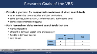 Video Browser Showdown (VBS) 2012-2019 | PDF