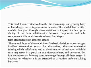 CB MODELS.ppt