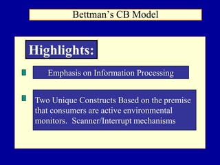 CB models (2).pptx