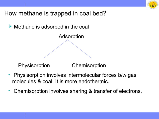 Coal Bed Methane | PPT | Chemistry | Science