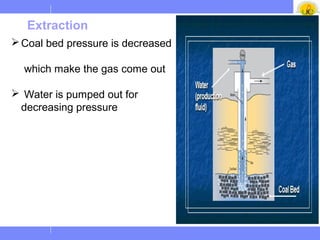 Coal Bed Methane | PPT