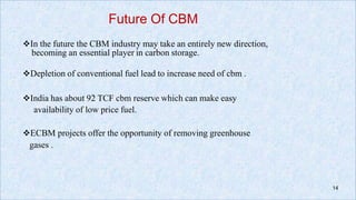 Cbm presentation 186 | PPTX