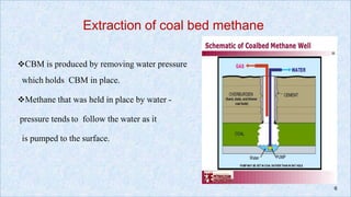 Cbm presentation 186 | PPTX