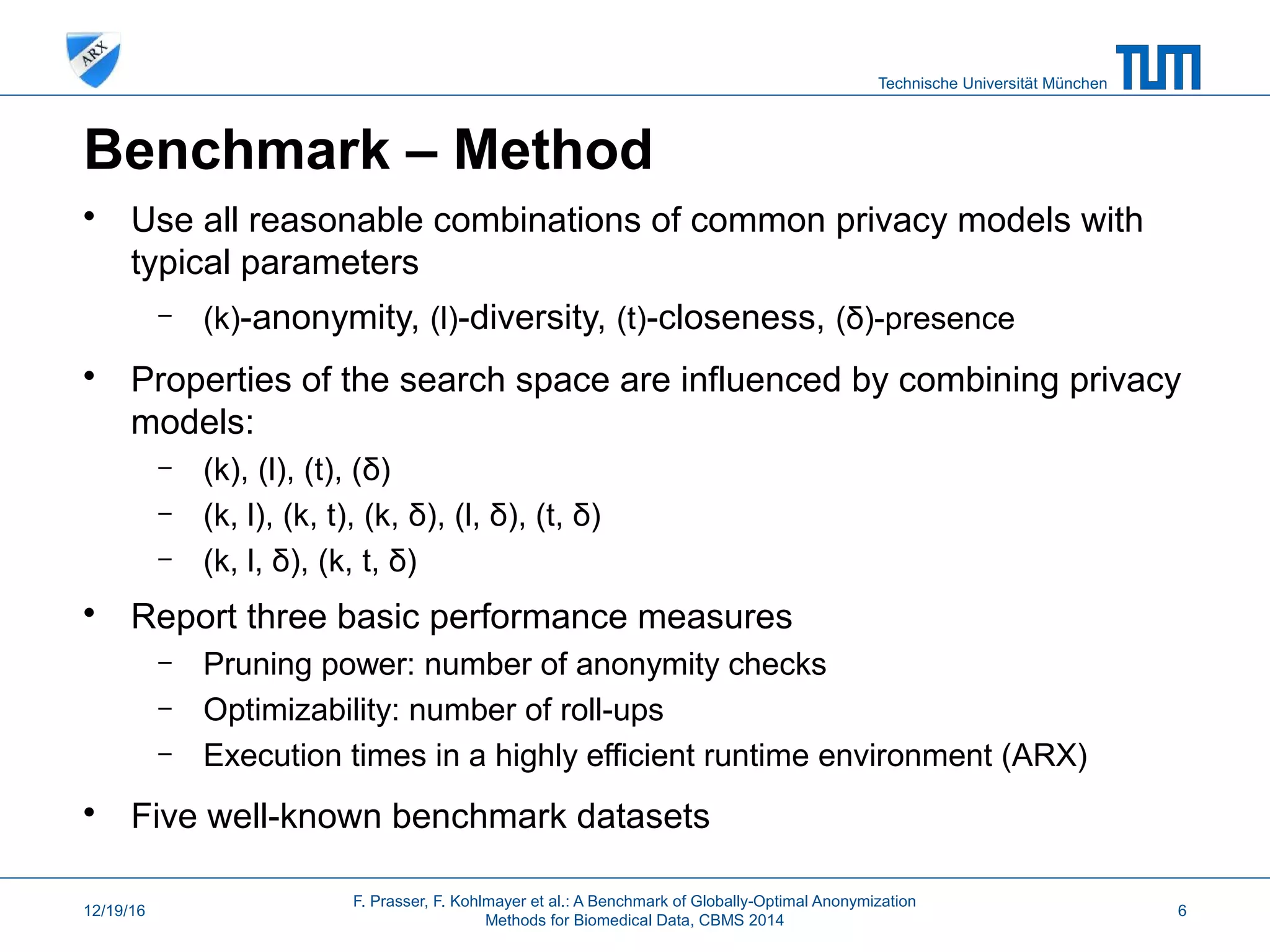 An experimental comparison of globally-optimal data de-identification ...