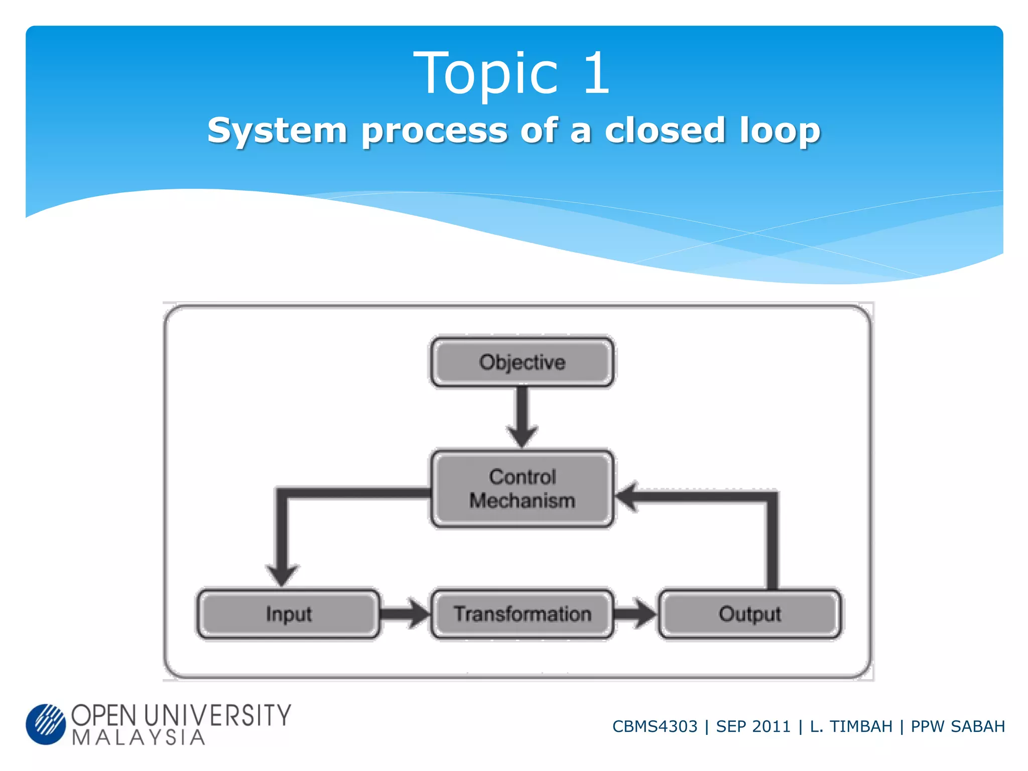 CBMS4303 Topic 1 slides (Open University Malaysia) | PDF