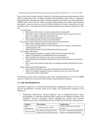 Condition-based Maintenance with sensor arrays and telematics | PDF