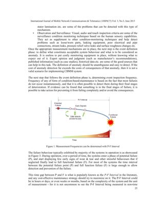 Condition-based Maintenance with sensor arrays and telematics | PDF