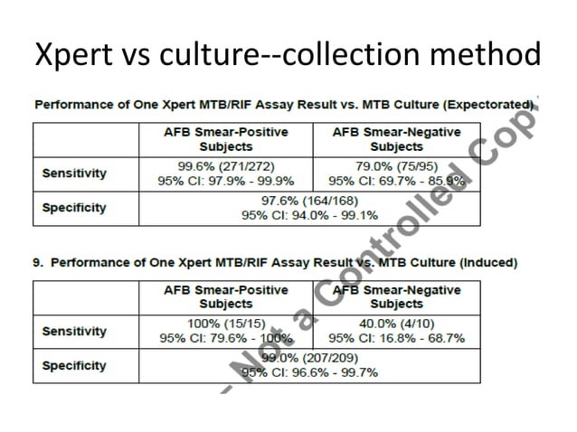 CBNAAT | PPTX | Infectious Diseases | Diseases and Conditions