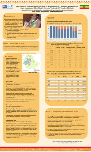 Effectiveness of Supportive Supervision Visits on the consistency of ...