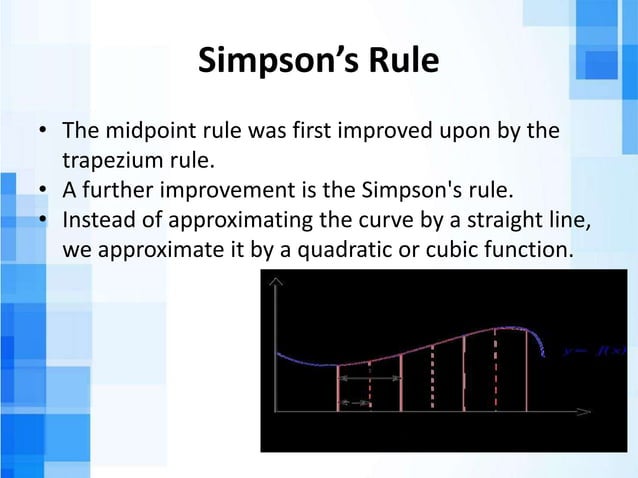 simpion's 3/8 rule | PPTX