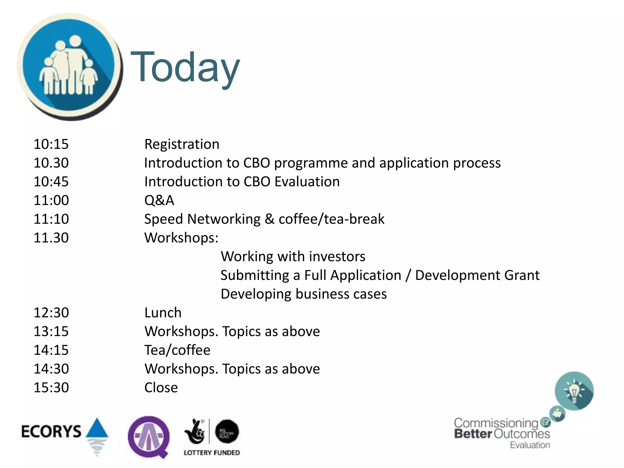 CBO Peer Learning Event: Children and Social Care: Introduction | PPTX