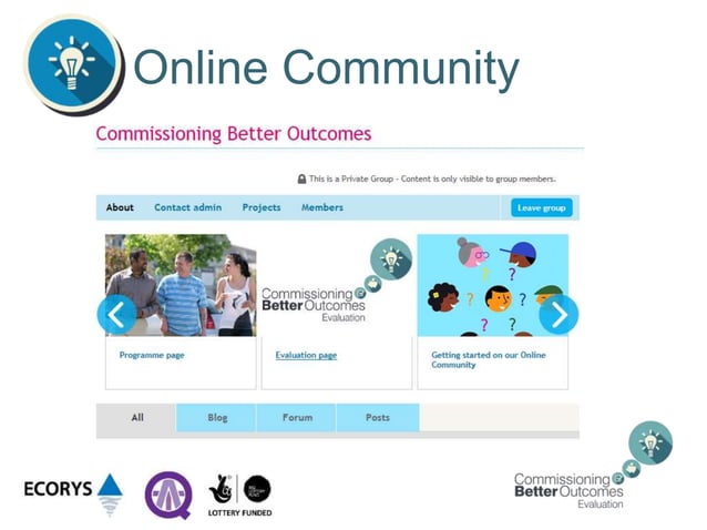 CBO Peer Learning Event: Children and Social Care: Introduction | PPTX