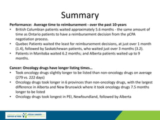 CBoC_IMC_Time to Patient Presentation_CCSN.pdf