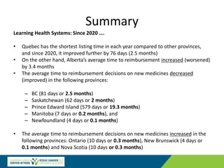 CBoC_IMC_Time to Patient Presentation_CCSN.pdf