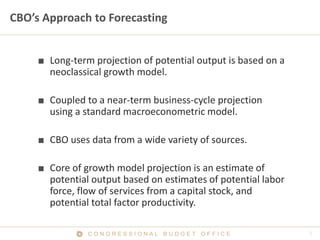 Productivity and Growth in CBO's Forecasts | PPT | Free Download