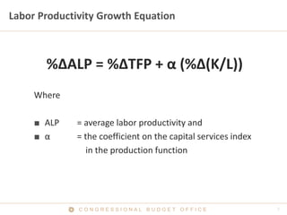 Productivity and Growth in CBO's Forecasts | PPT | Free Download
