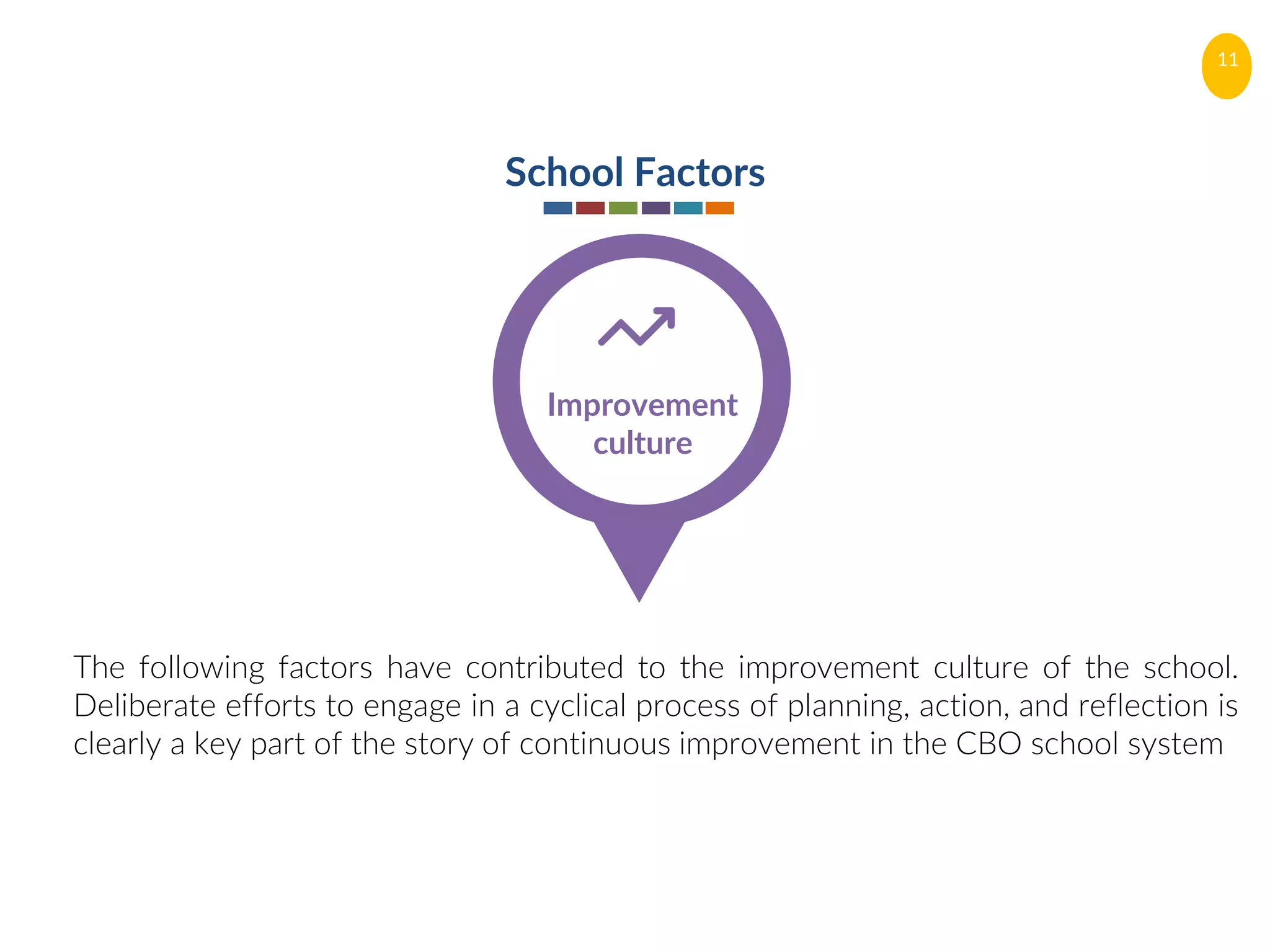 CBO Girls Secondary School Case Study | PDF