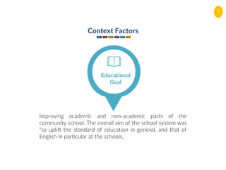 CBO Girls Secondary School Case Study | PDF