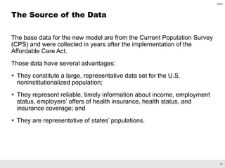 CBO’s Health Insurance Simulation Model: Overview of Planned Updates | PDF