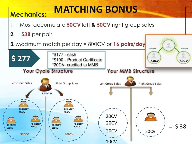 Cbom clearbook 1 (1)