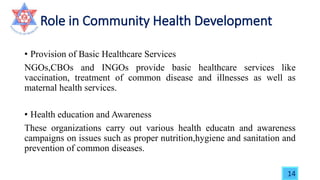 NGOs,CBOs and INGOs in Community Health Development | PPTX