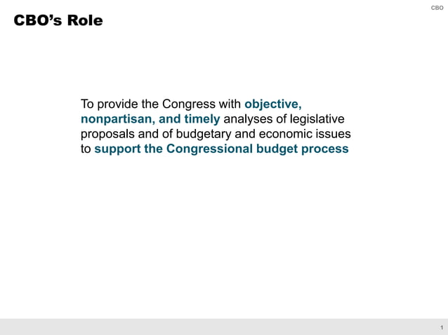 CBO’s Economic and Budget Projections | PPT