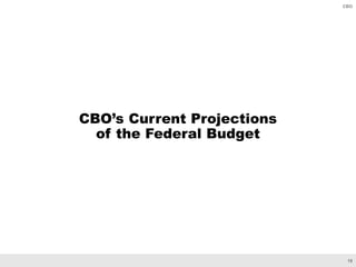 CBO’s Economic and Budget Projections | PDF