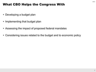CBO’s Economic and Budget Projections | PDF